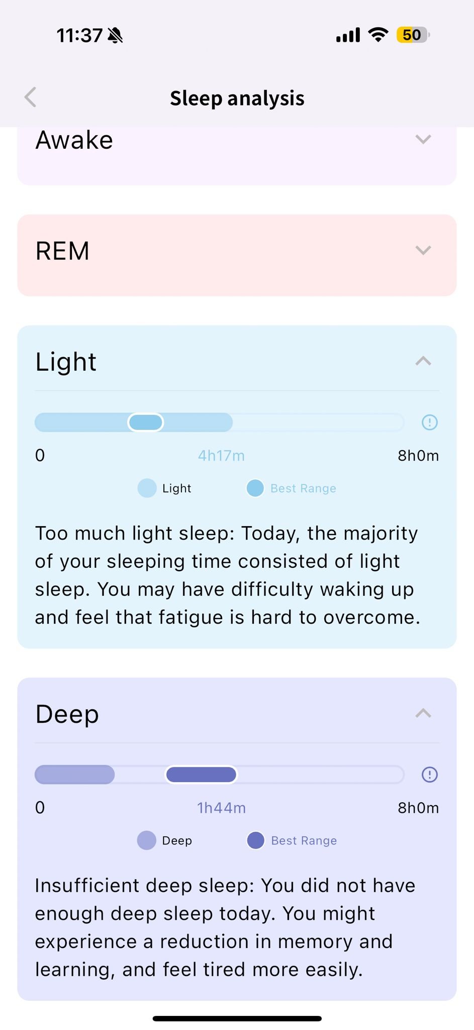 What Smart Rings Reveal About The Science Of Sleep